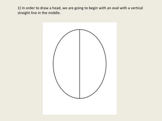 Human head proportions def | PPTX
