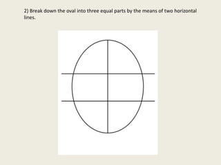 Human head proportions def | PPTX