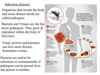 Human health and disease | PPT