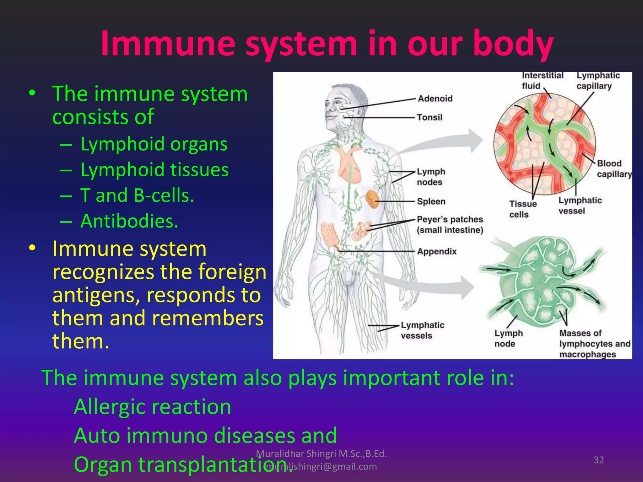 Human health and disease | PPTX