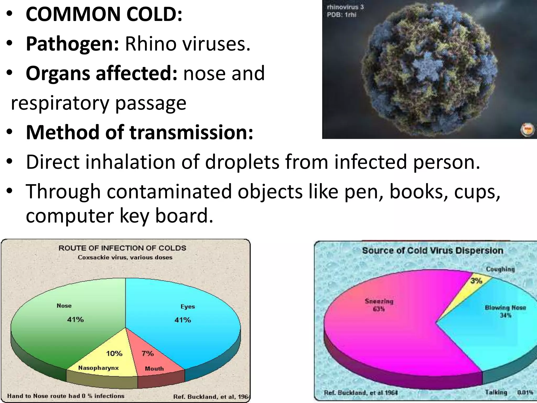 Chapter 8. Human health and disease. | PPTX