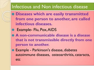 HUMAN HEALTH AND DISEASE.pptx presentation.pdf