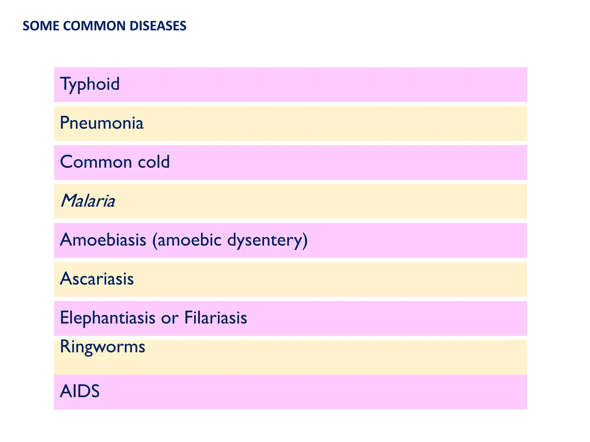 HUMAN HEALTH AND DISEASE Class XII Biology .pptx