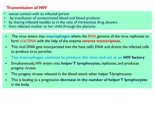 HUMAN HEALTH AND DISEASE Class XII Biology .pptx