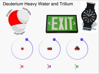 Human health and the biological effects of tritium in drinking water ...