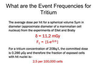 Human health and the biological effects of tritium in drinking water ...