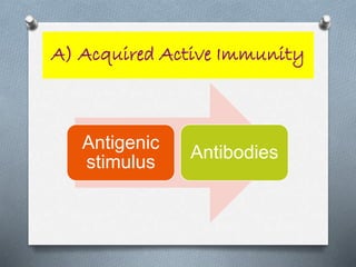 Human Health & Diseases | PPT