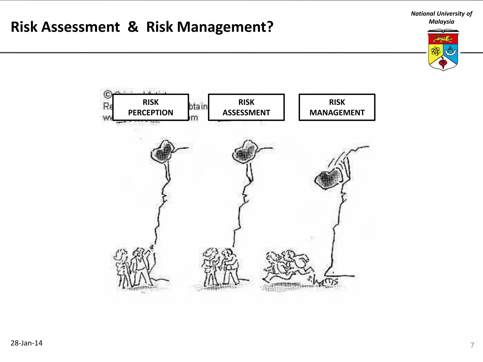 Human health risk assessment | PDF