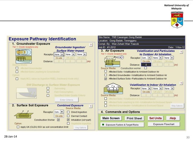Human health risk assessment | PDF | Environment | Science