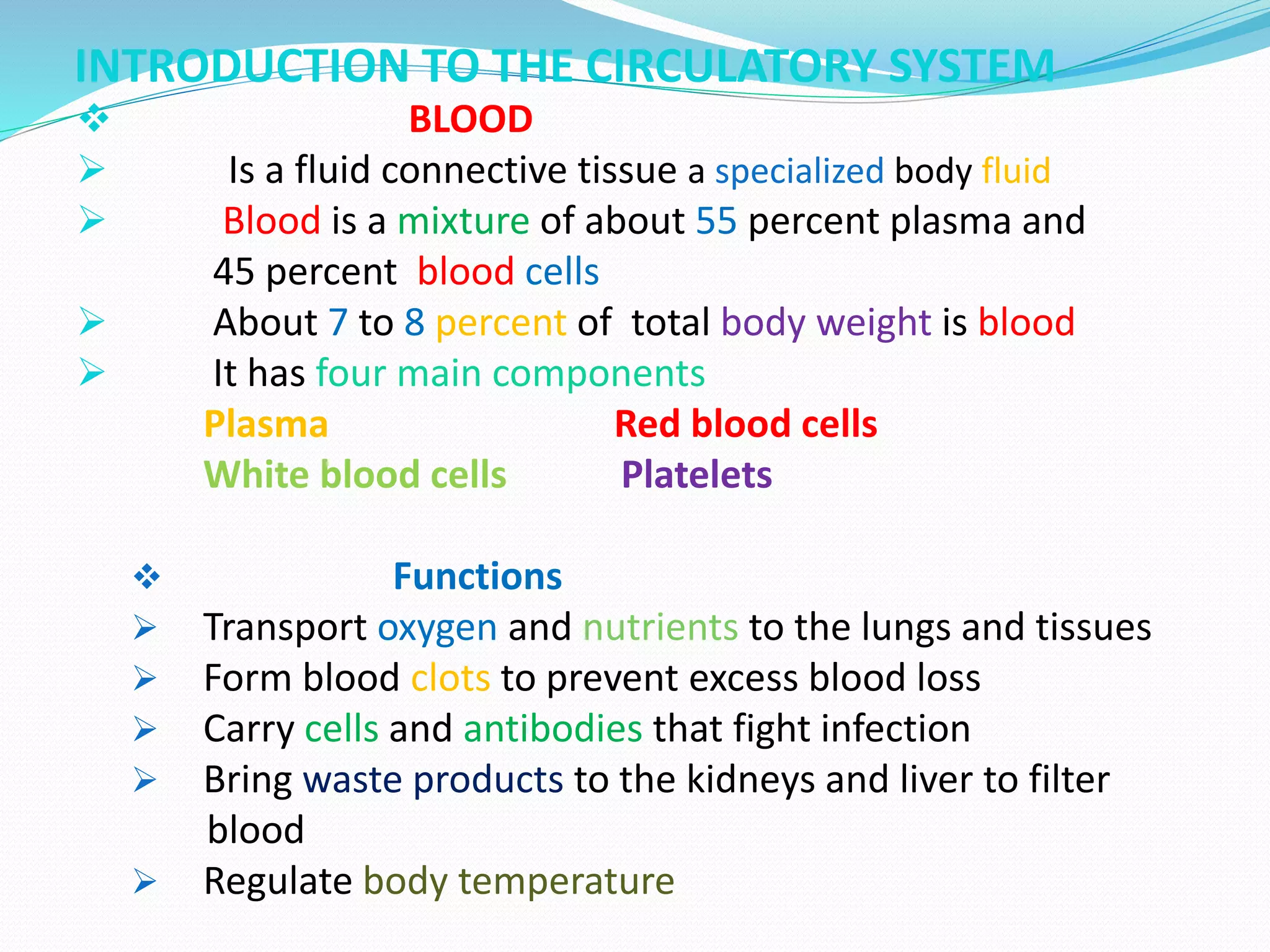 Human heart anatomy and physiology Part -1 | PPTX