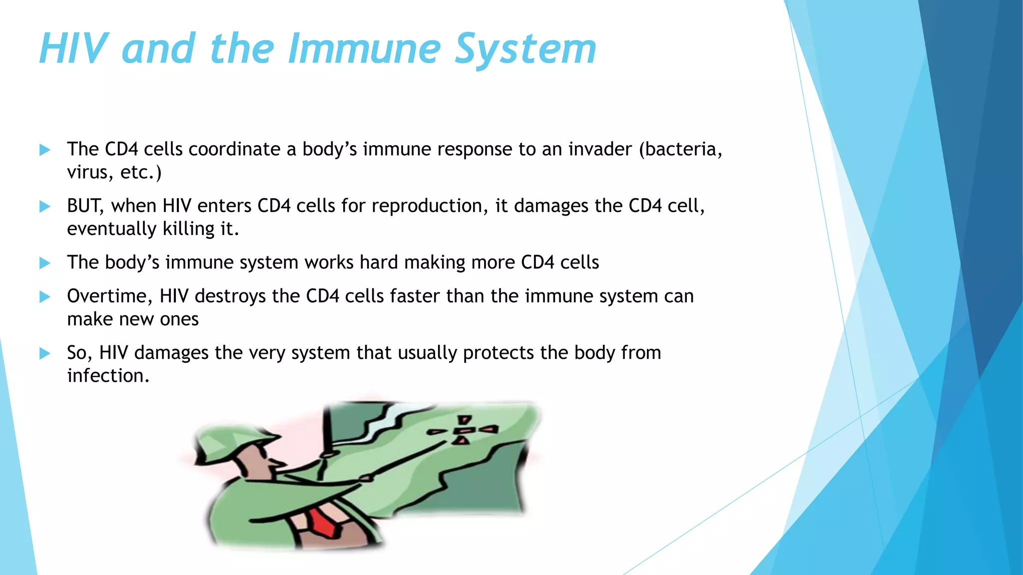 Human immune deficiency syndrome | PPTX
