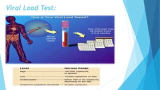 Human immune deficiency syndrome | PPTX