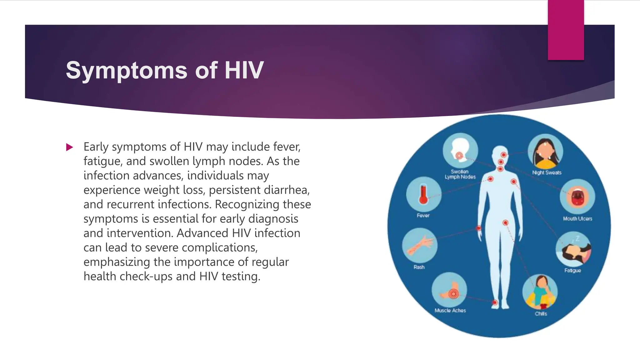 Human Immunodeficiency Virus (HIV): Understanding the Virus, Its ...