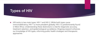 Human Immunodeficiency Virus (HIV): Understanding the Virus, Its ...