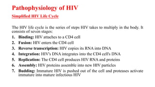 Human Immunodeficiency Virus (HIV) and opportunistic infections.pdf