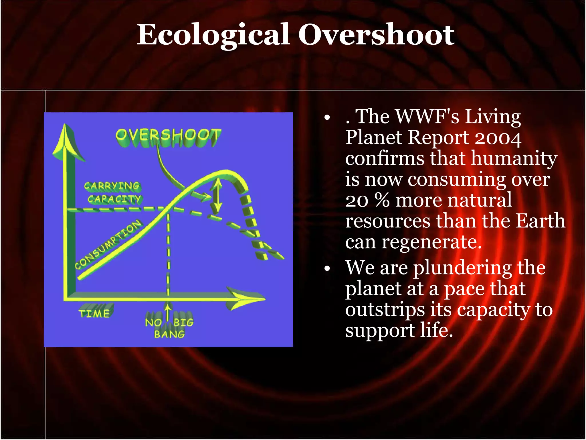 Human Impact on the natural Environment | PPT