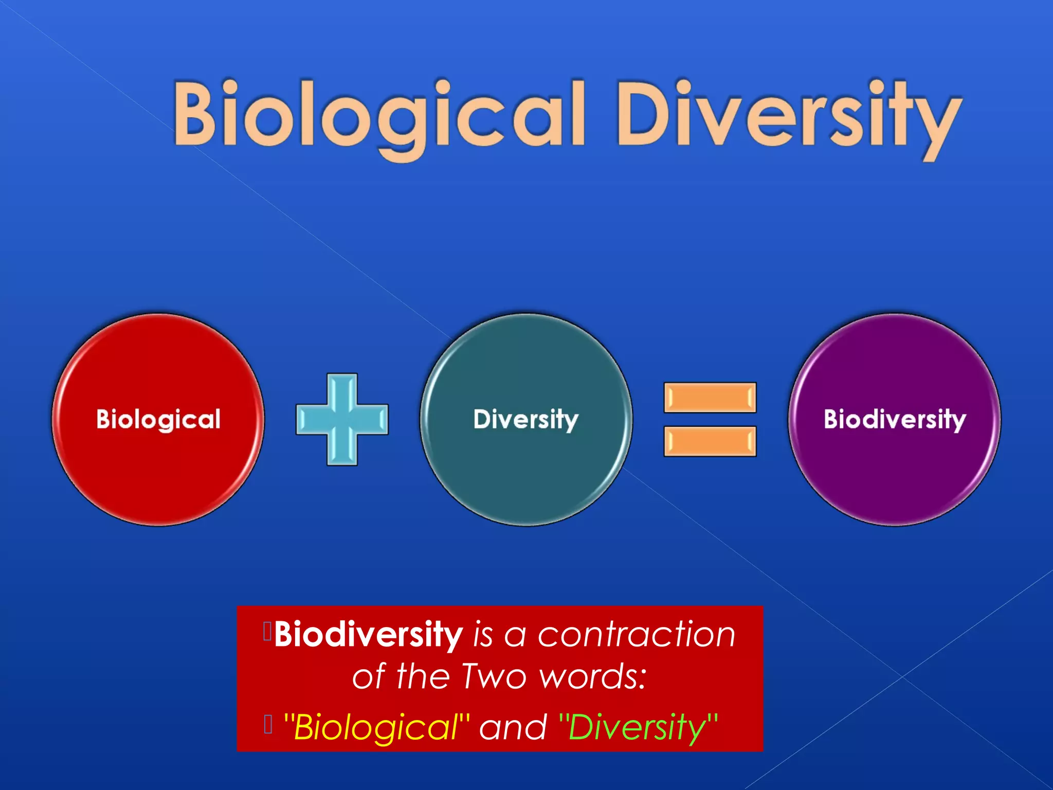 Human impact on biodiversity | PPT