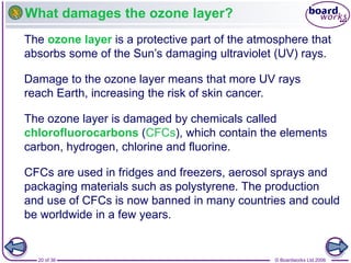 Human impact on_the_environment | PPT