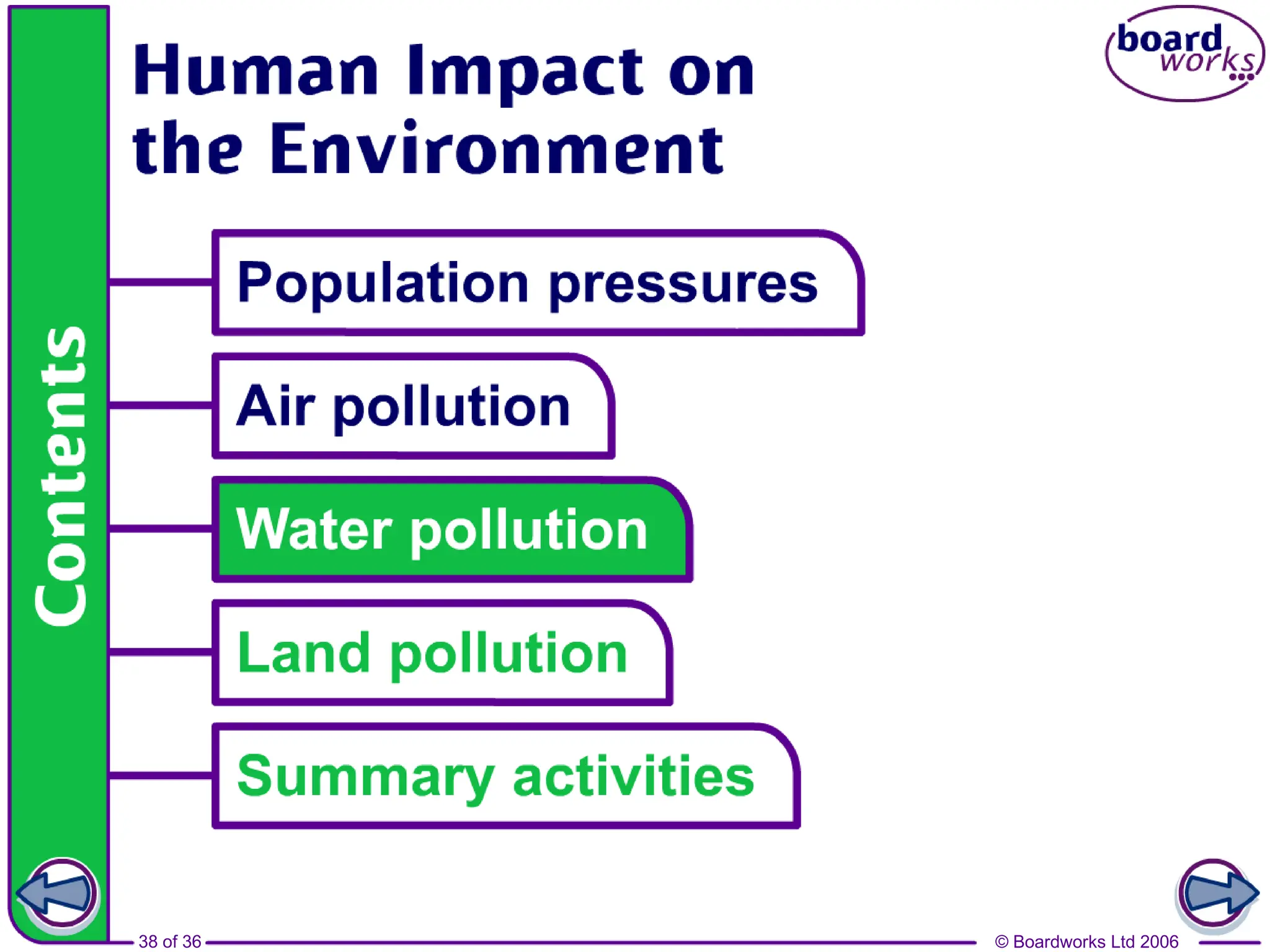The Human Impacts on the environment.... | PPT