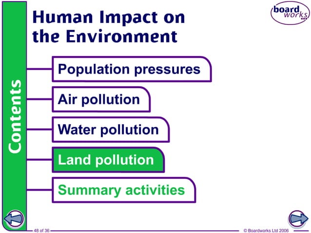 The Human Impacts on the environment.... | PPT
