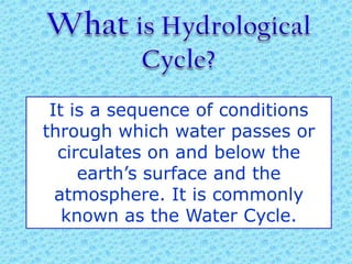 Human impacts on hydrological cycle | PPTX