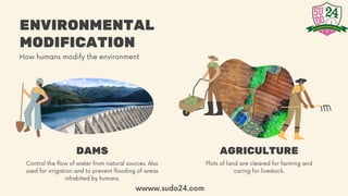 Modification of the Landscape | PDF