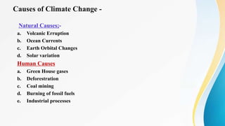 Human induced climate change | PPTX
