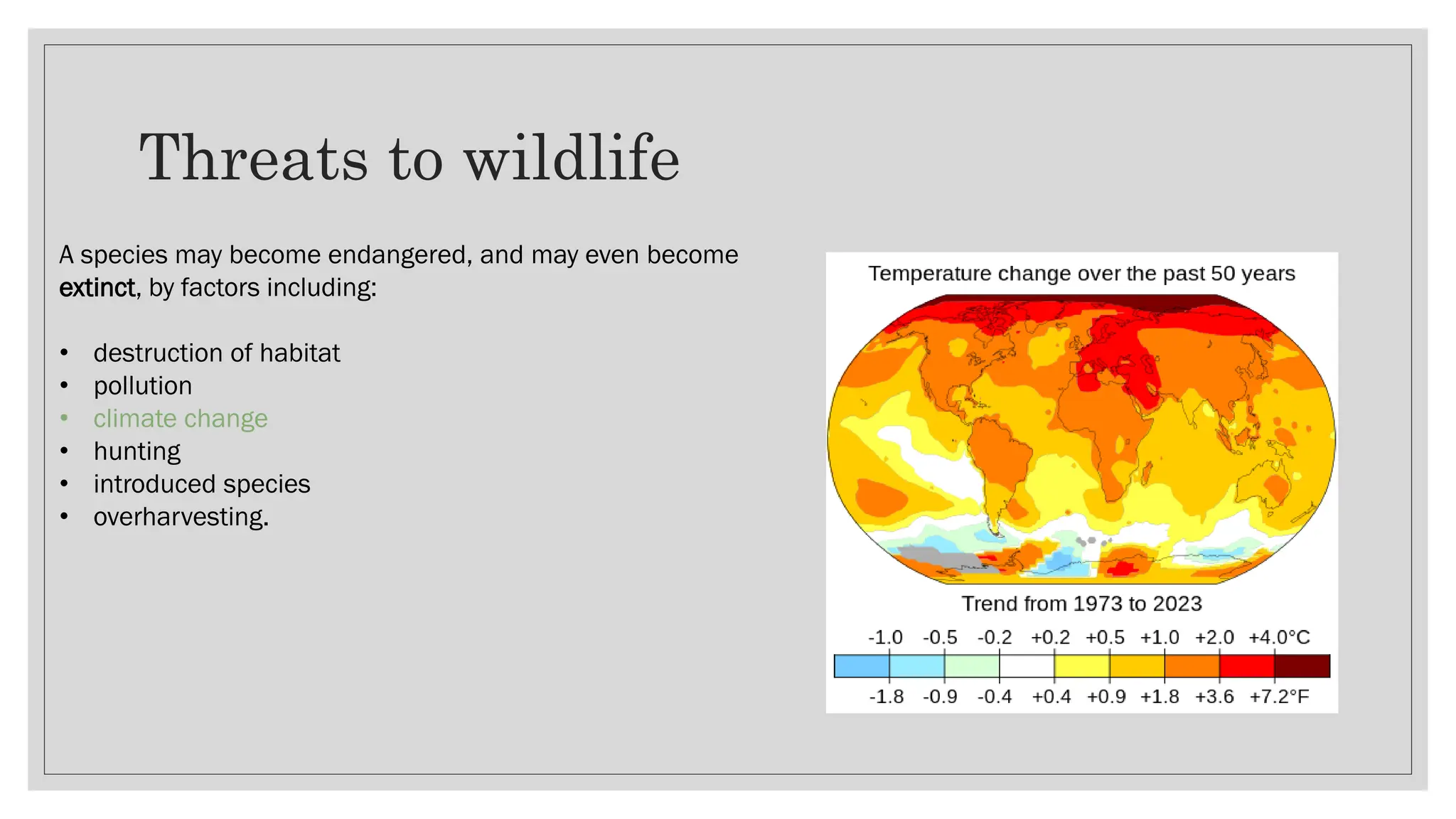 Human Influences on ecosystems IGCSE Biology | PDF