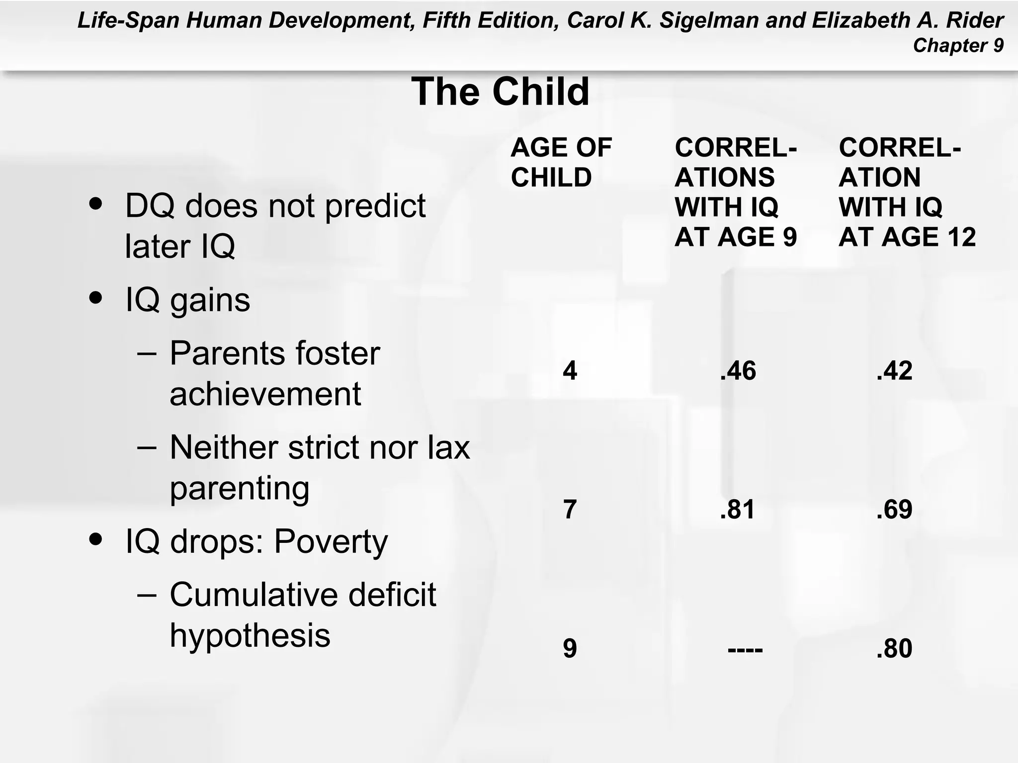 Human intelligence and creativity | PPT