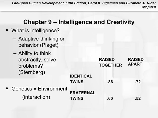 Human intelligence and creativity | PPT