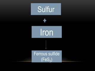 Human intervention in the sulfur cycle | PPTX
