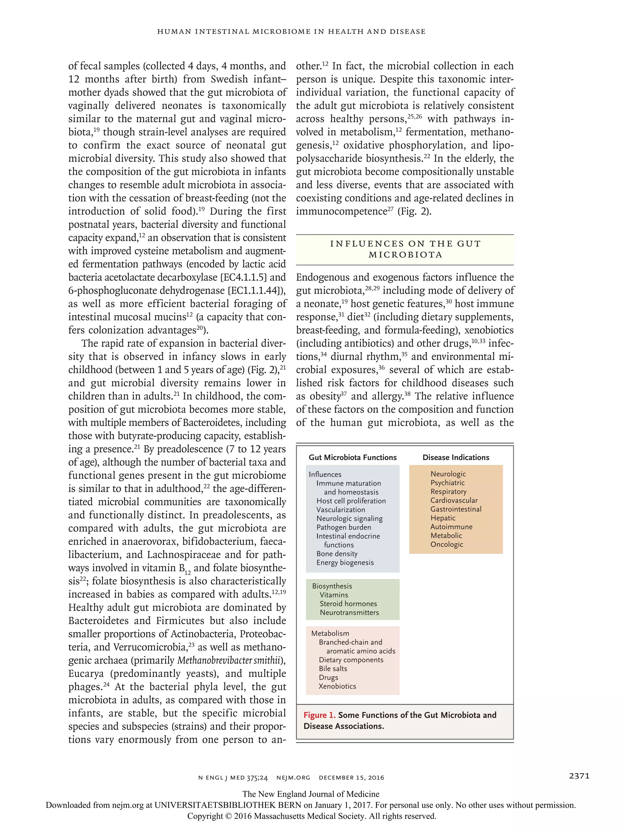 Human intestinal microbiome in health and diseases | PDF