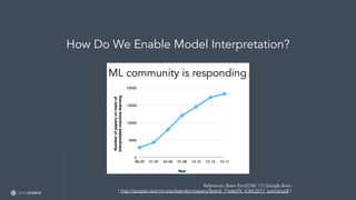 Human in the loop: Bayesian Rules Enabling Explainable AI | PPT