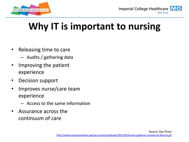 Humanising Technology | PPT