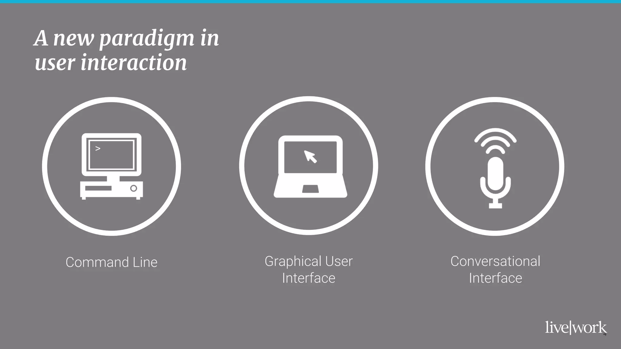 Humanising digital experiences | PPT