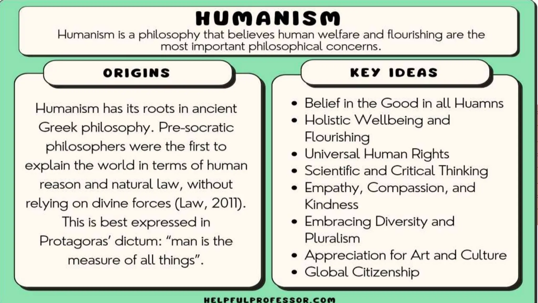 Humanism.pptx