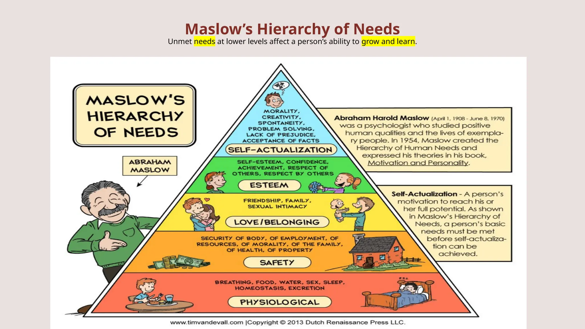 Humanism Learning Theory Carl Rogers Maslow.pptx