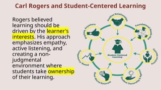 Humanism Learning Theory Carl Rogers Maslow.pptx
