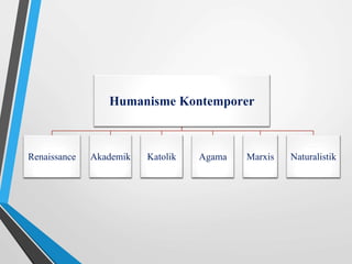 Humanisme ppt | PPTX