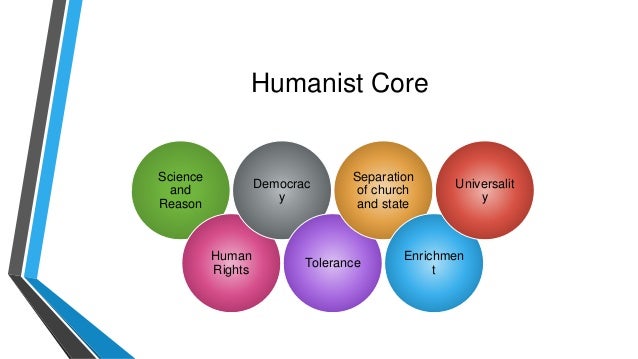 Humanism in context, The laymen's guide to Humanism