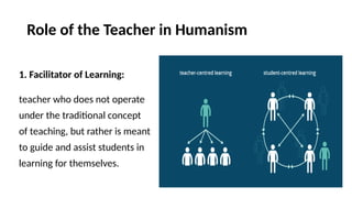 Humanism_Learning_Theory[1] [Read-Only].pptx