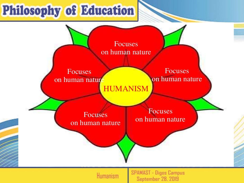 Humanism theory ppt