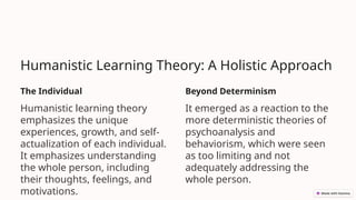 Humanistic-Learning-Theory-Maslow-and-Rogers.pptx
