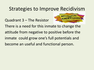 Humanistic approach to reduce recidivism | PPT