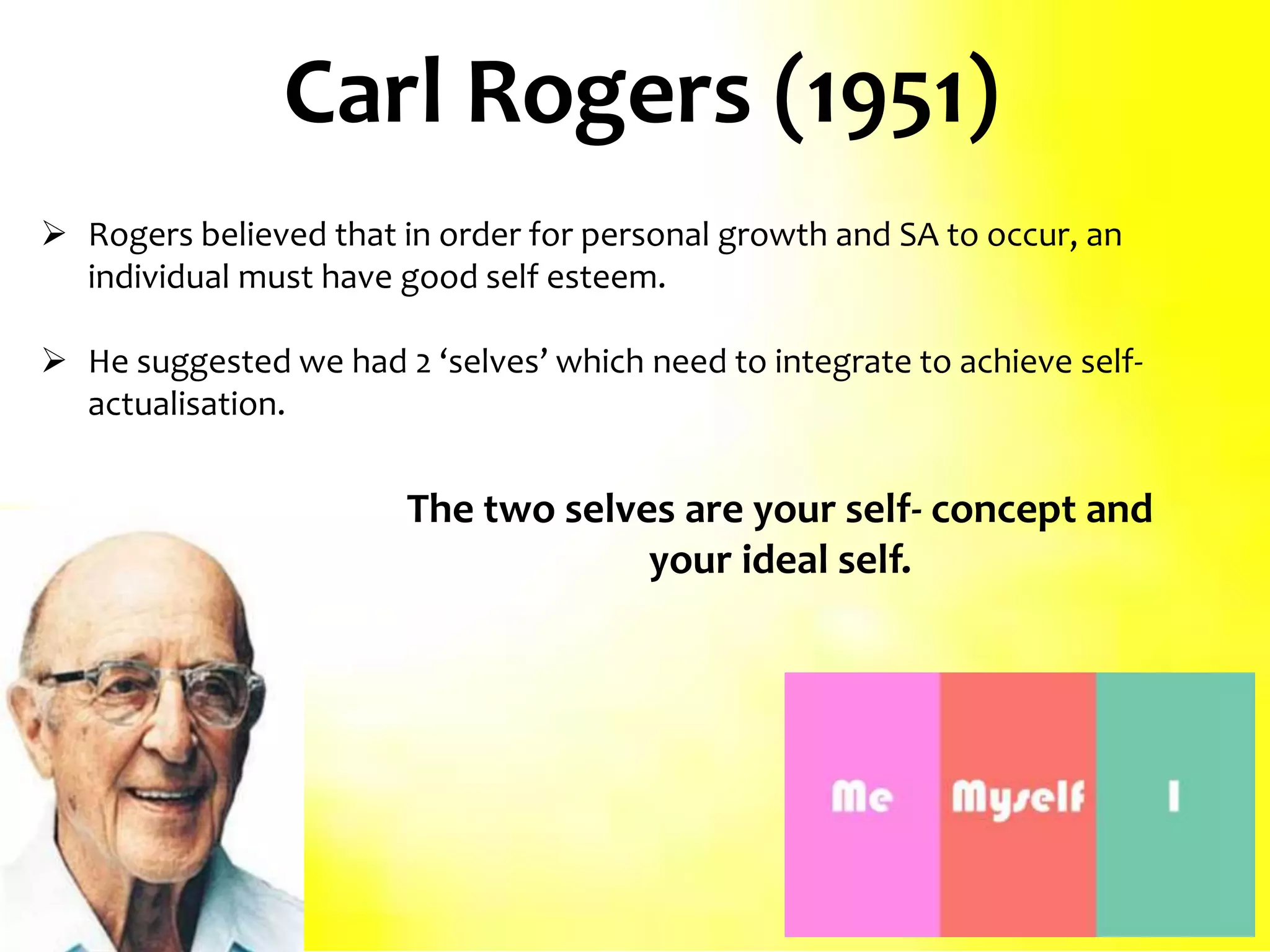 Humanistic Psychology.pptx