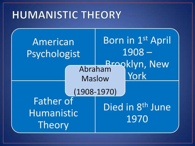 Humanistic theory | PPTX