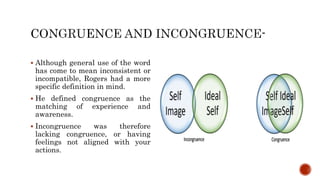 Humanist Theory of Learning.pptx