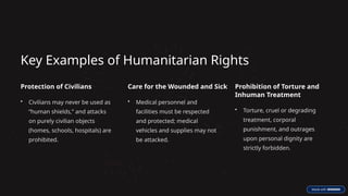 Humanitarian-Rights-Violations-And-Global-Response (1).pptx