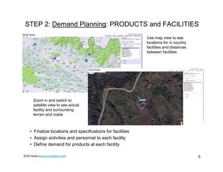 Humanitarian Mission & Operations Planning (M&OP) | PDF