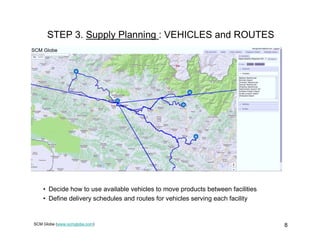 Humanitarian Mission & Operations Planning (M&OP) | PDF